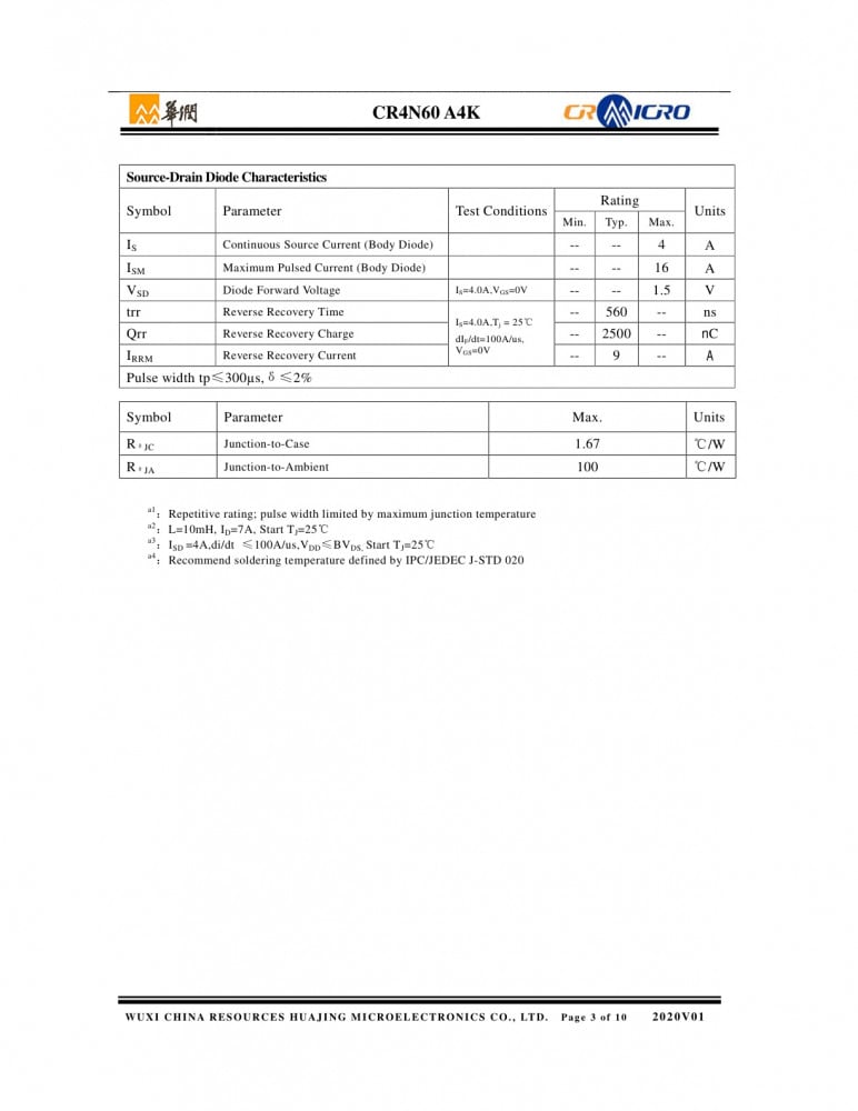 CR4N60A4K datasheet page 3