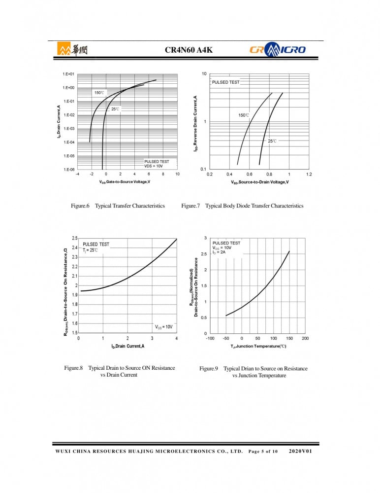 CR4N60A4K datasheet page 5