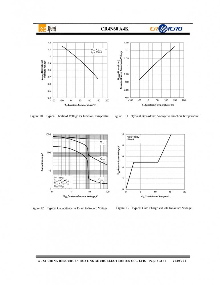 CR4N60A4K datasheet page 6