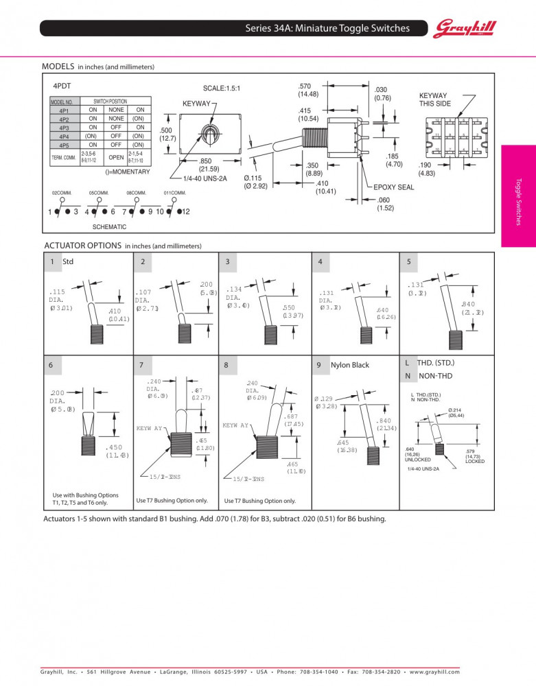 Grayhill Series 34A document page 2