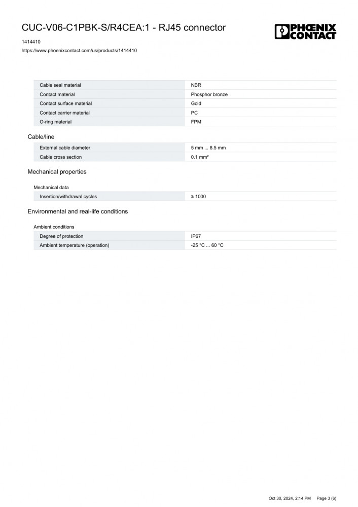 Phoenix Contact 1414410 technical document page 3