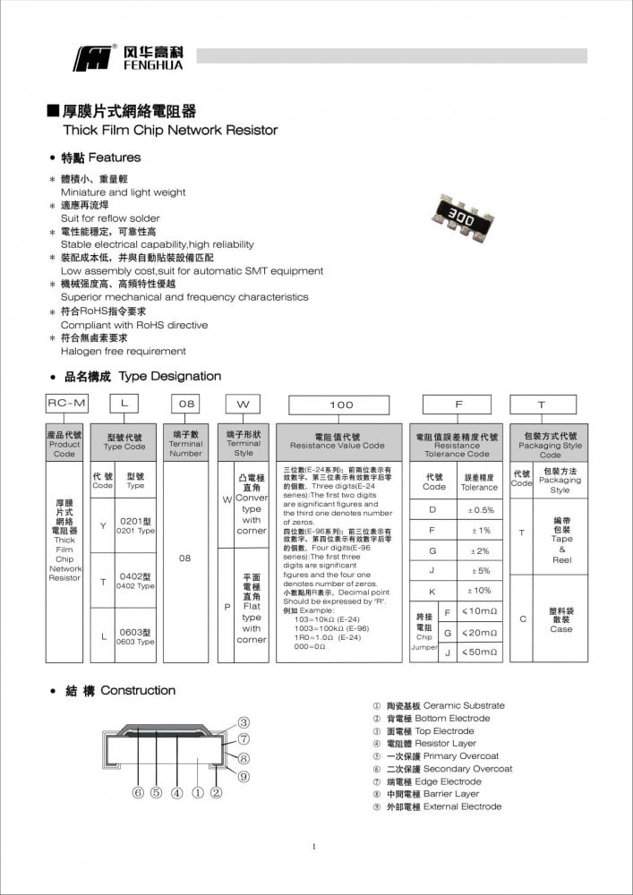 FH datasheet page 1