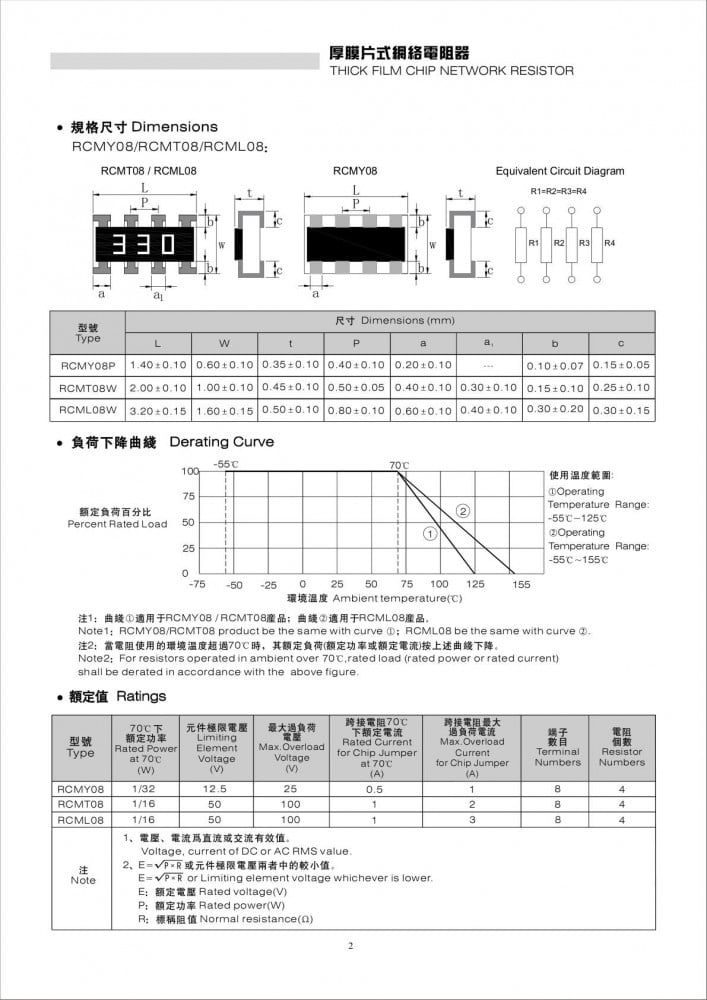 FH datasheet page 2