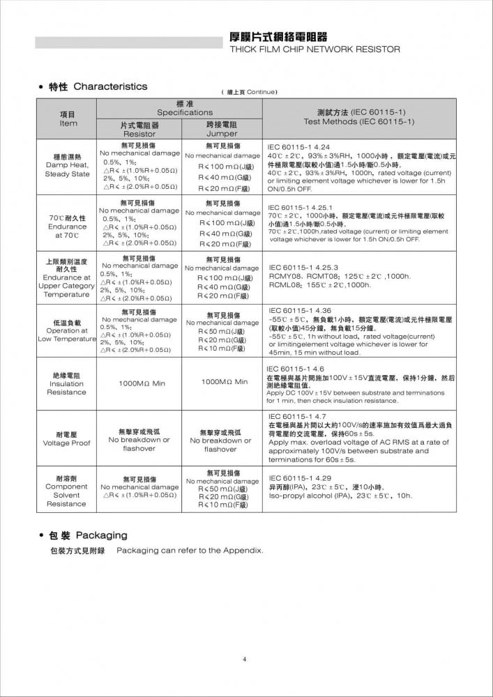 FH datasheet page 4