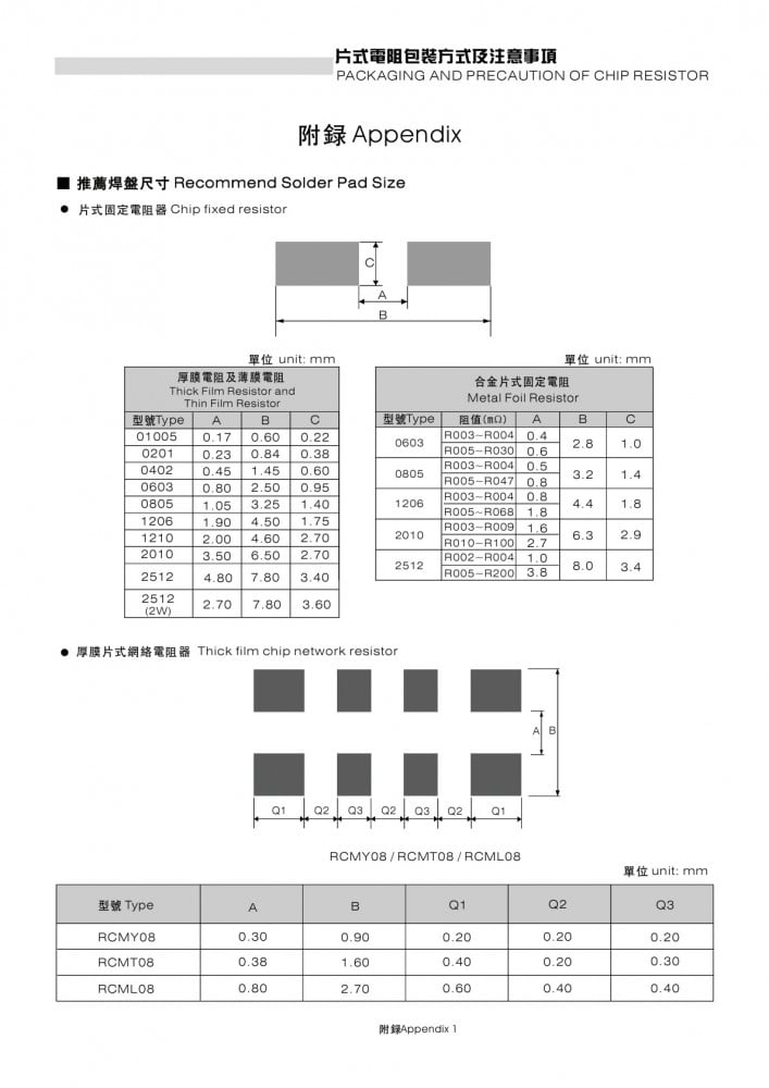 FH datasheet page 5