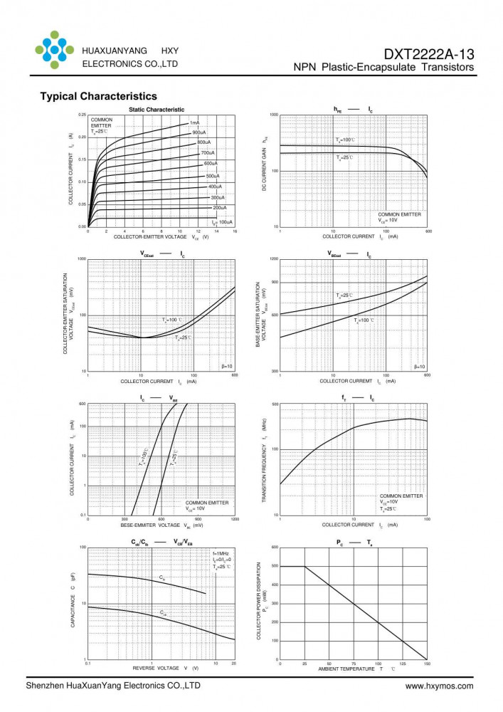 DXT2222A-13-HXY datasheet page 2