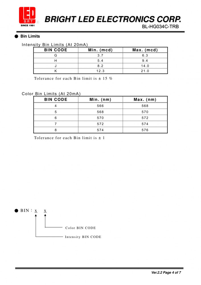 BL-HG034C-TRB datasheet page 4