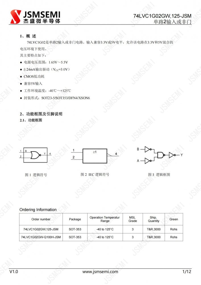 74LVC1G02GW,125-JSM datasheet page 1