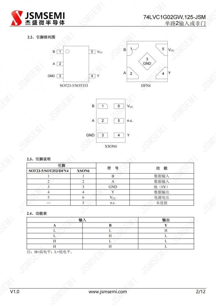 74LVC1G02GW,125-JSM datasheet page 2