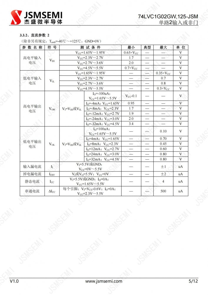 74LVC1G02GW,125-JSM datasheet page 5