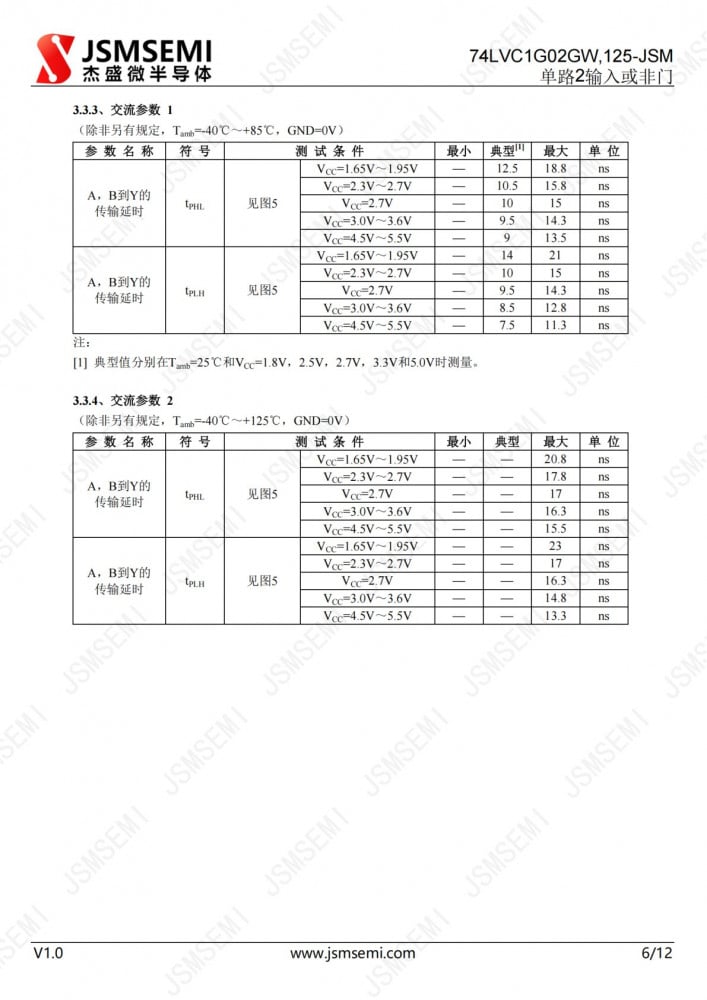 74LVC1G02GW,125-JSM datasheet page 6