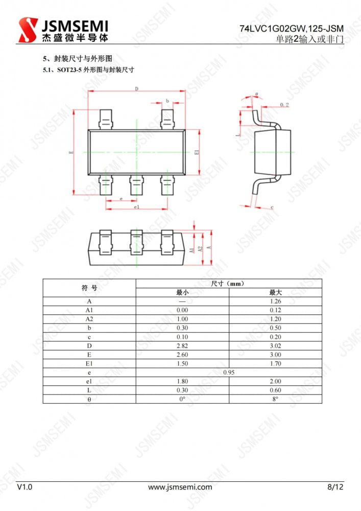 74LVC1G02GW,125-JSM datasheet page 8
