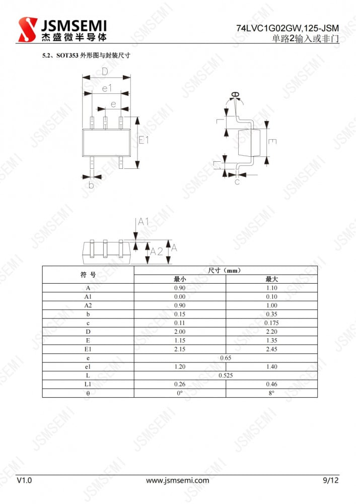 74LVC1G02GW,125-JSM datasheet page 9