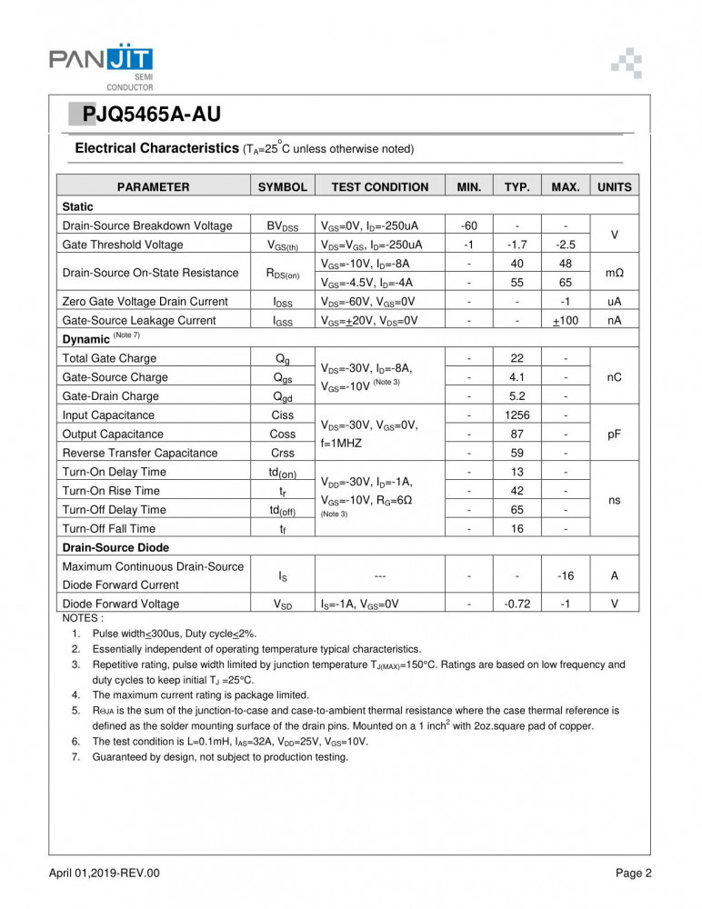 PJQ5465A-AU datasheet page 2