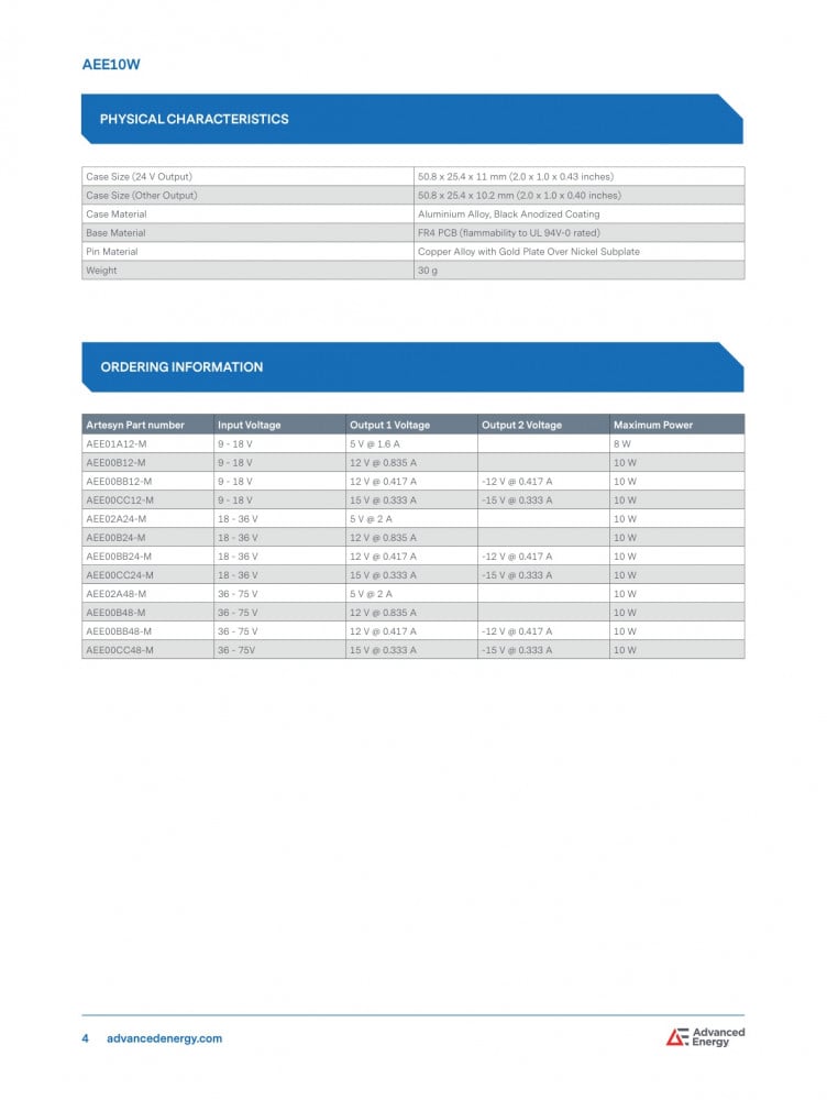 AEE10W-M datasheet page 4