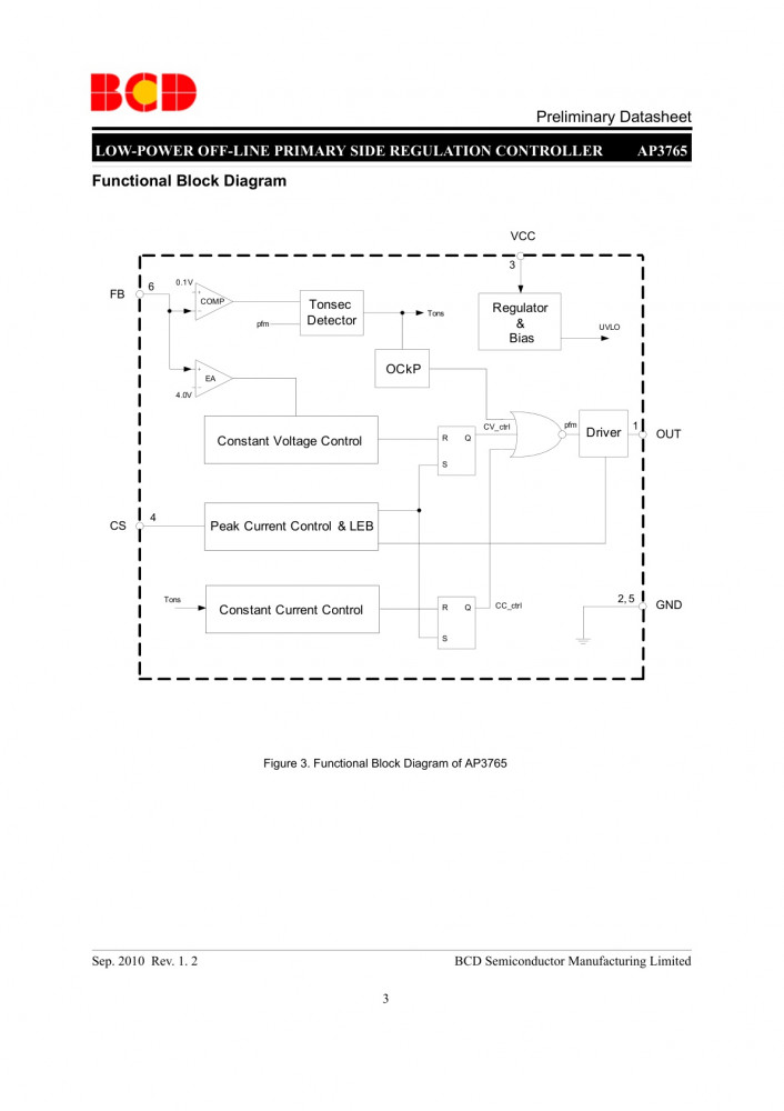 AP3765 technical document page 3