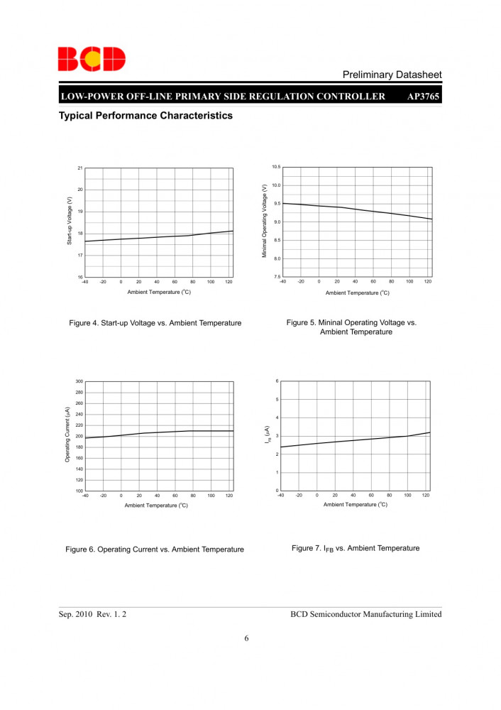 AP3765 technical document page 6
