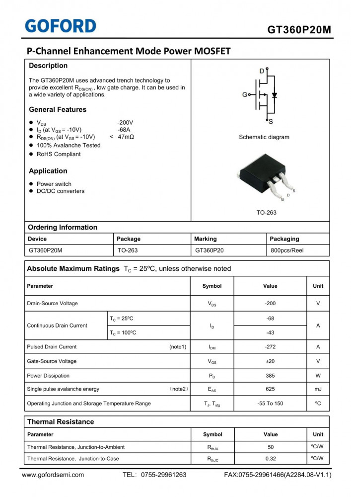 GT360P20M datasheet page 1