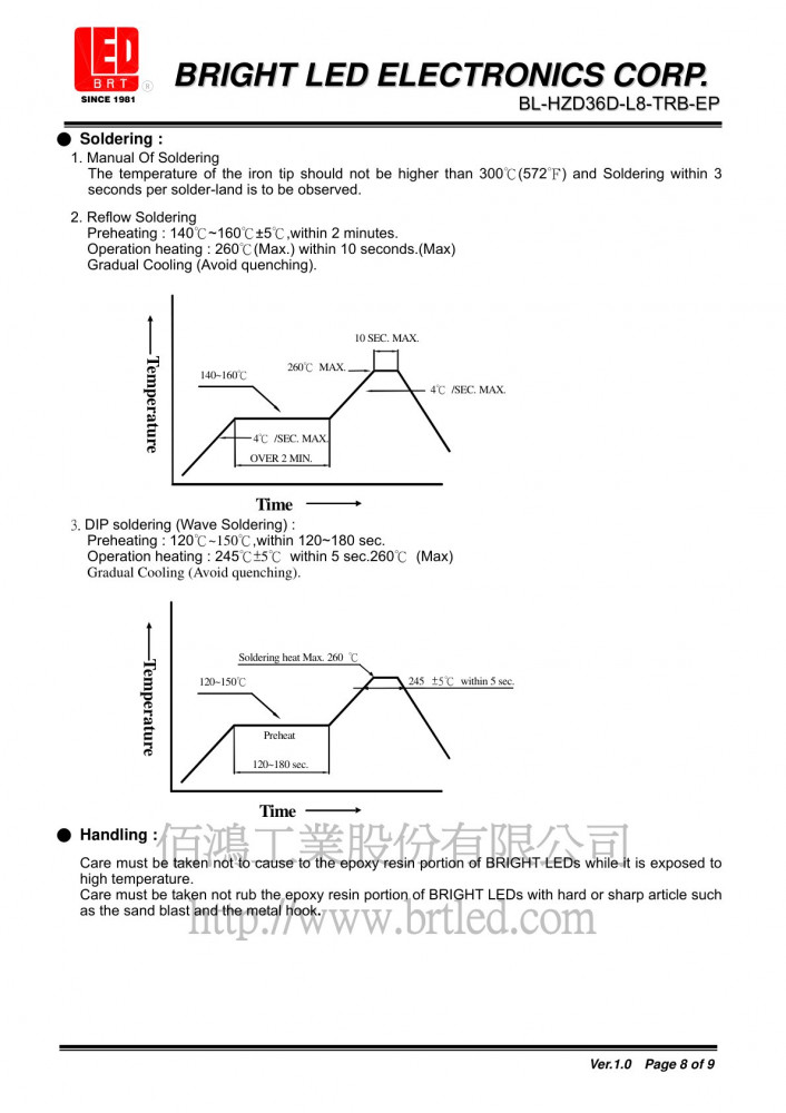 BL-HZD36D-L8-TRB-EP datasheet page 8