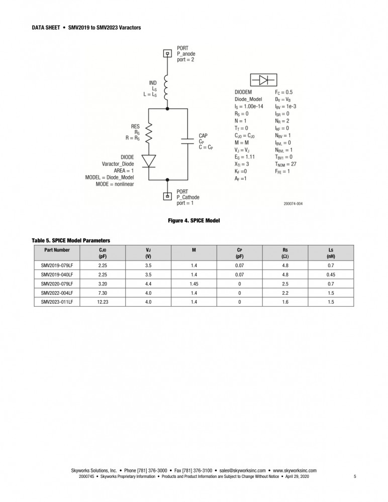 SMV2019-000 datasheet page 5