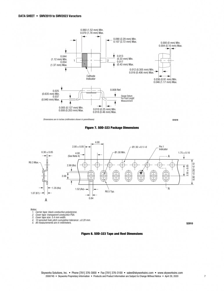 SMV2019-000 datasheet page 7