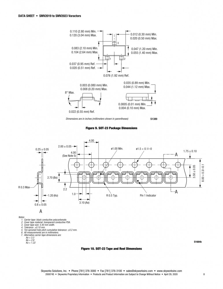 SMV2019-000 datasheet page 8