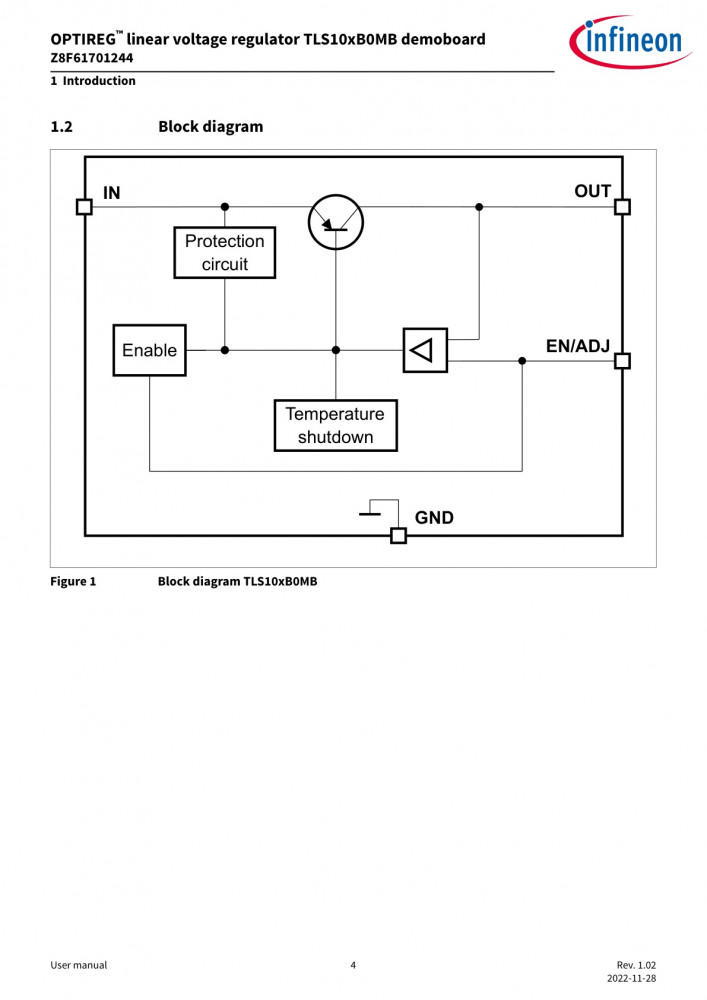 TLS105B0MB demoboard document page 4