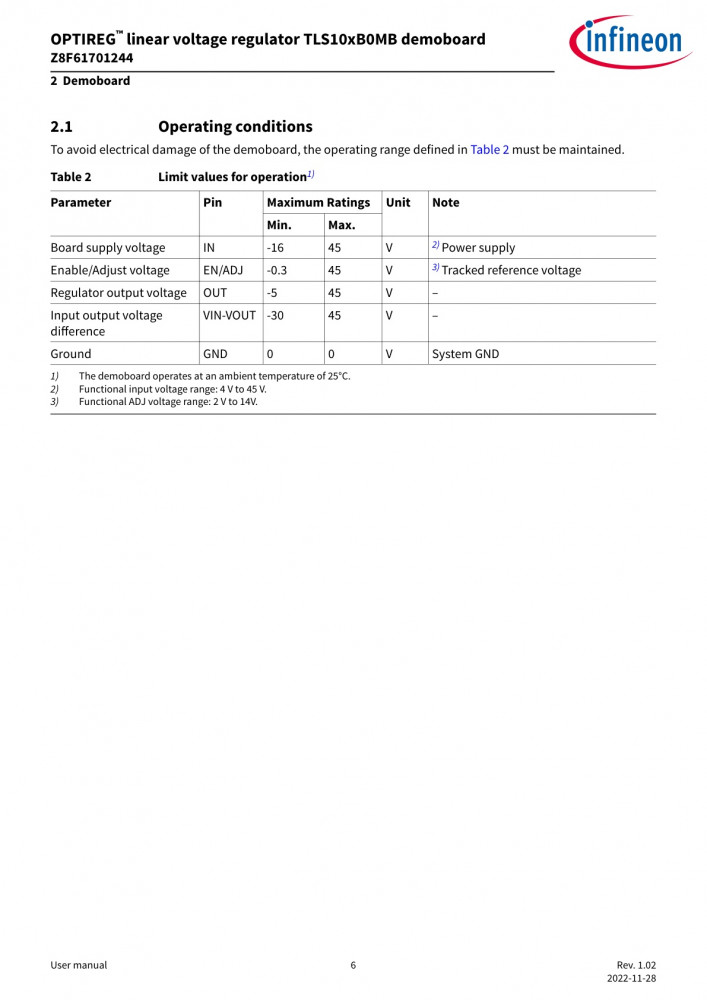 TLS105B0MB demoboard document page 6
