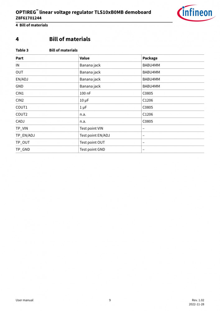 TLS105B0MB demoboard document page 9