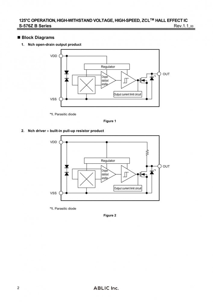 ABLIC S-576Z B datasheet page 2