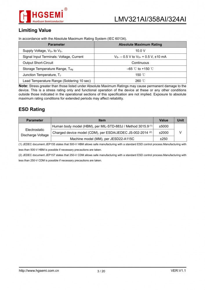 LMV324AIMS/TR datasheet page 3