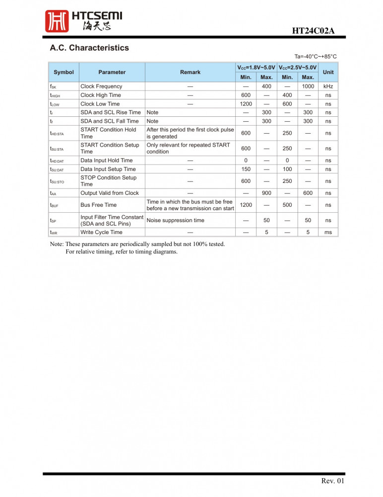 HT24C02ARZ datasheet page 3