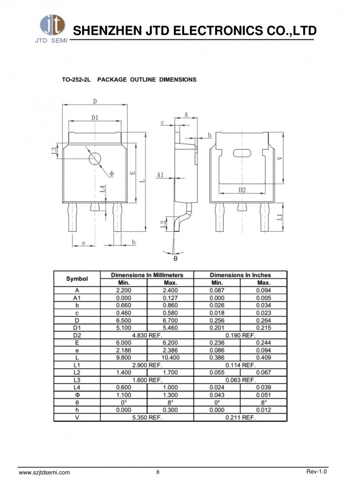 JTD1117A-ADJ datasheet page 8