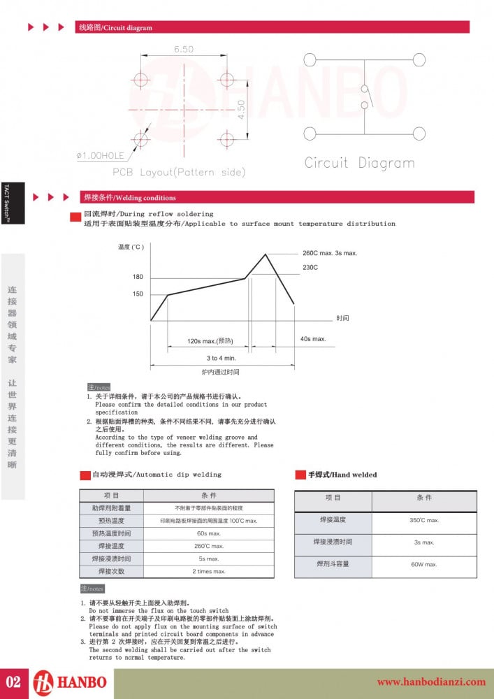 TS-KG02-AB75F technical document page 2