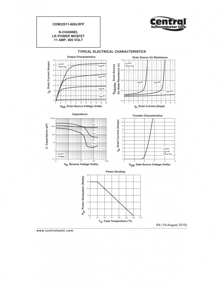 CDM22011-600LRFP SL datasheet page 3