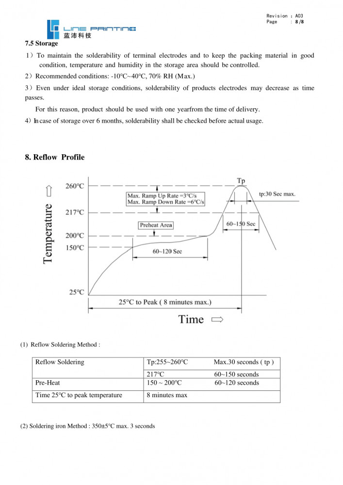 LMSC20120651R0MTA datasheet page 8