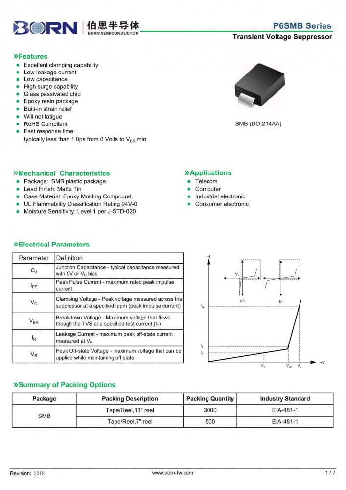 P6SMB120A datasheet page 1