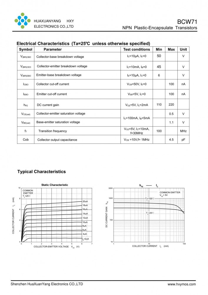 BCW71-HXY datasheet page 2