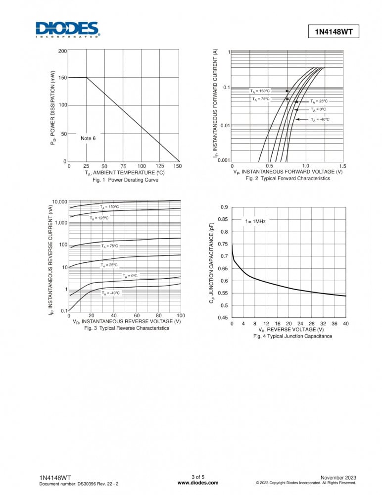 1N4148WTQ-7 datasheet page 3