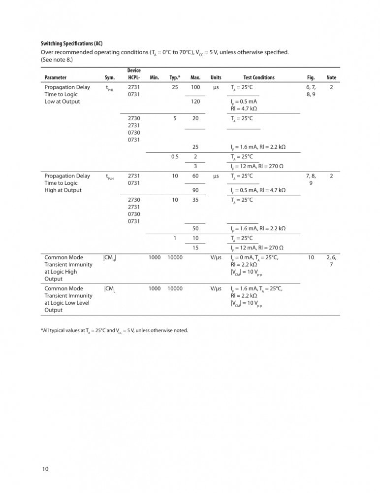 HCPL-2731 datasheet page 10