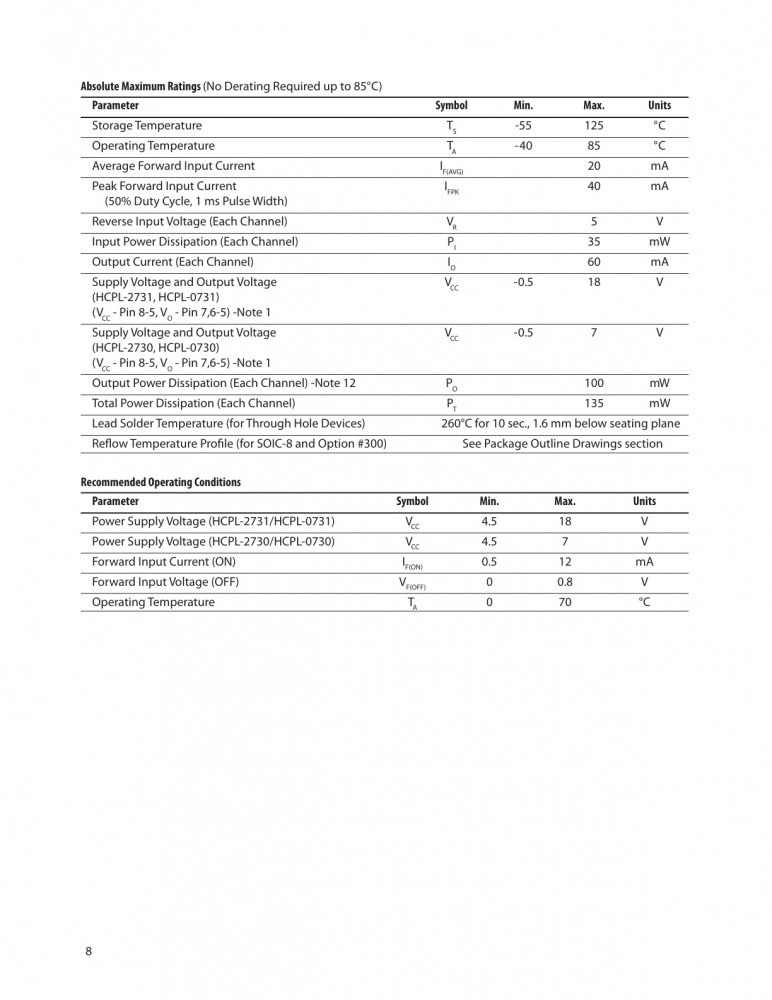HCPL-2731 datasheet page 8