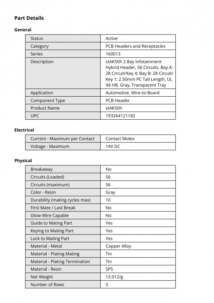 Technical document page 2 for MOLEX 1600133741