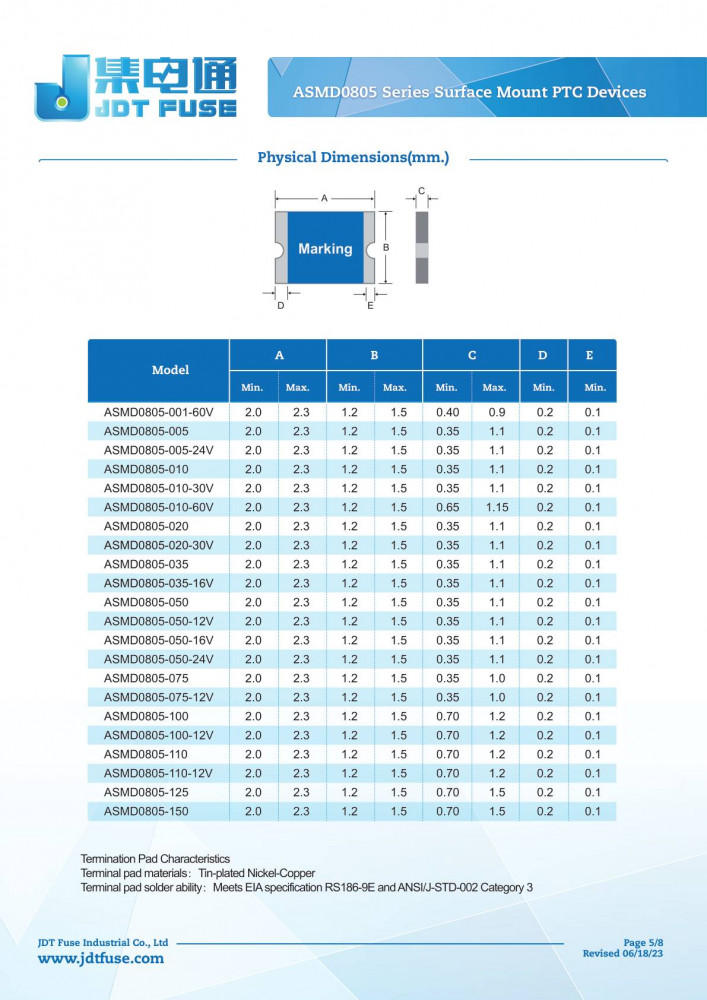 JDTfuse ASMD0805 series datasheet page 6