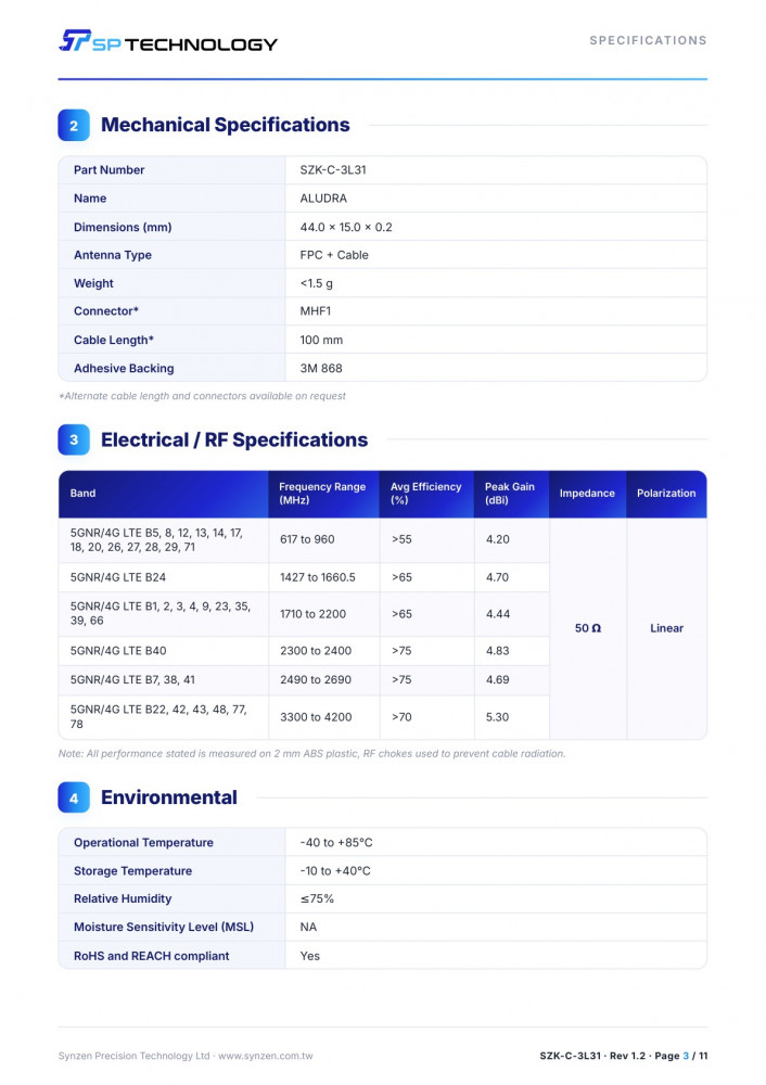 SZK-C-3L31 technical document page 3