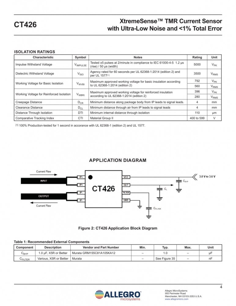 CT426 datasheet page 5