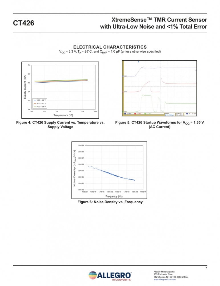CT426 datasheet page 8