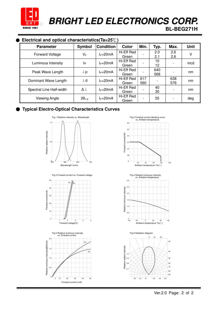 BL-BEG271H datasheet page 2