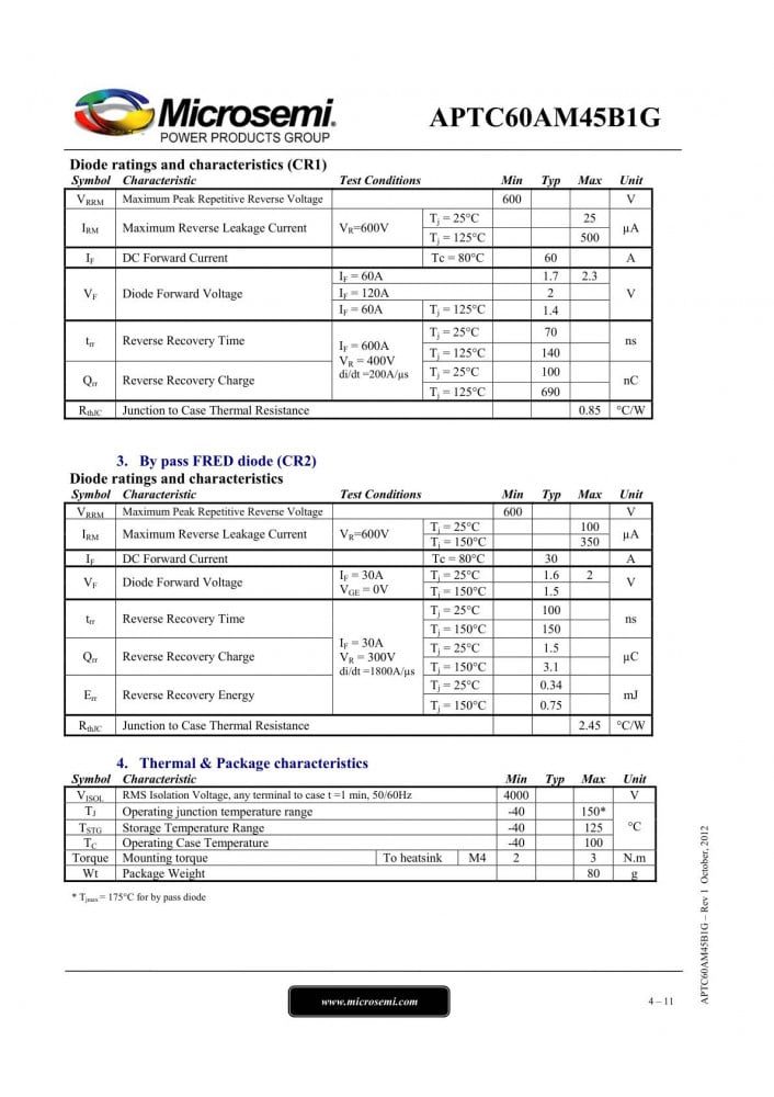 APTC60AM45B1G datasheet page 4