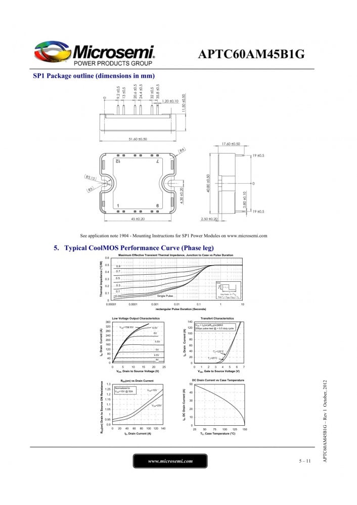 APTC60AM45B1G datasheet page 5