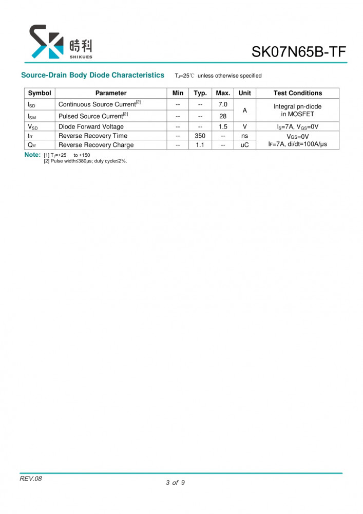 SK07N65B-TF datasheet page 3